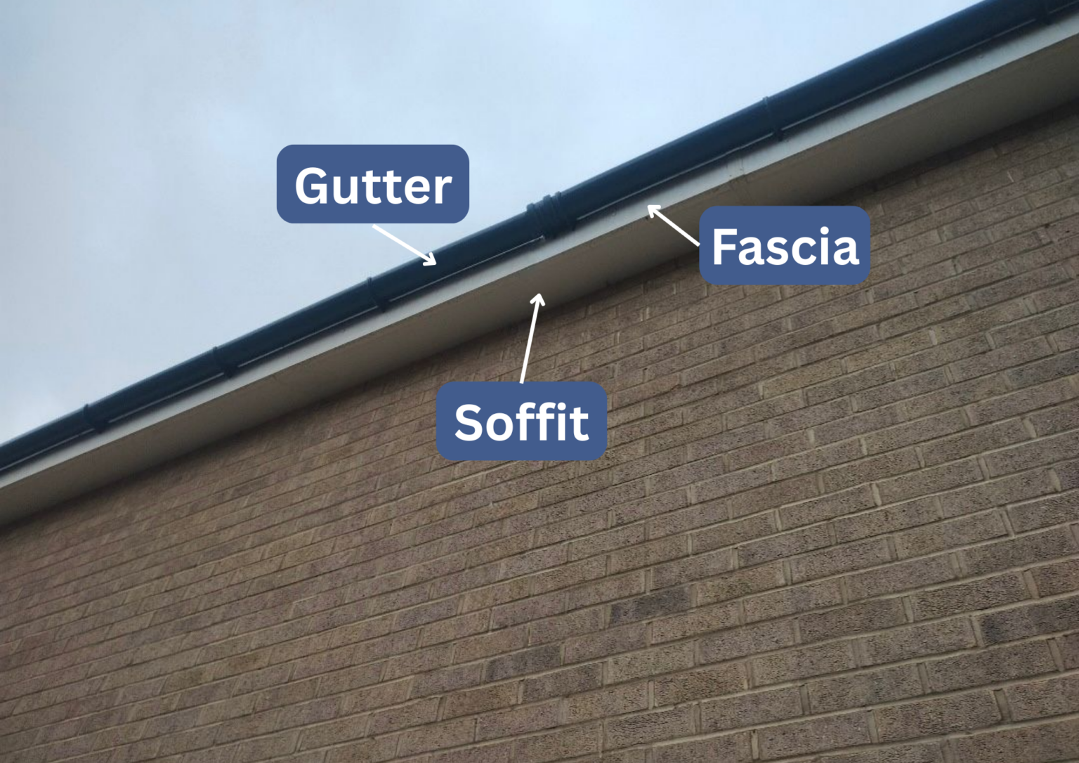 What are Fascias and Soffits? Complete Guide - Sams Gutters